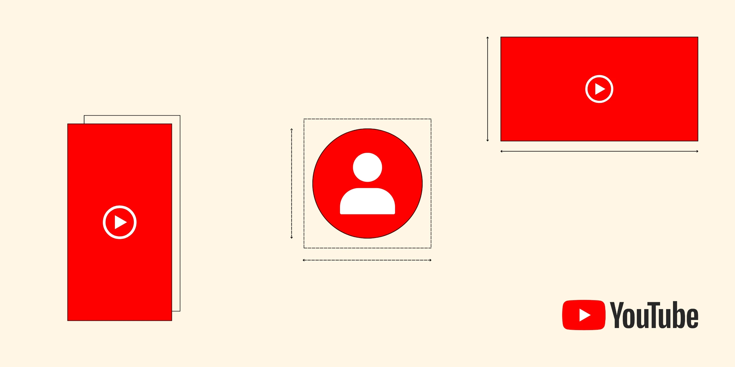 YouTube Video Size Guide 2025 - Outfy