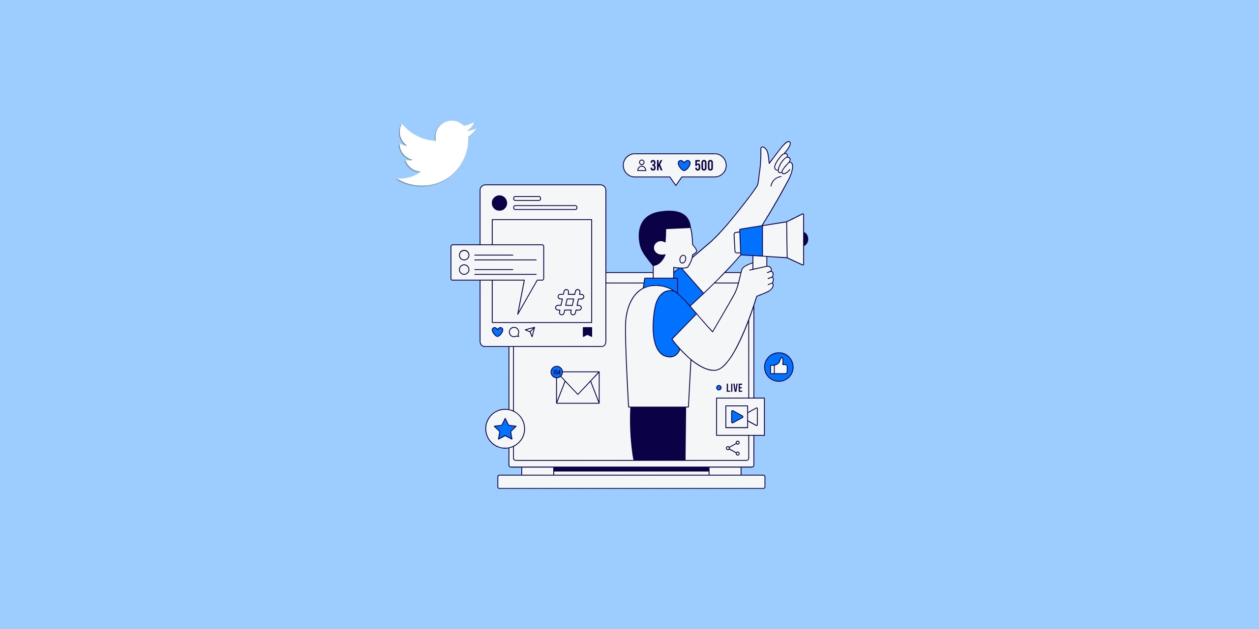 Twitter Marketing: A Complete Guide for Brands in 2025 - Outfy